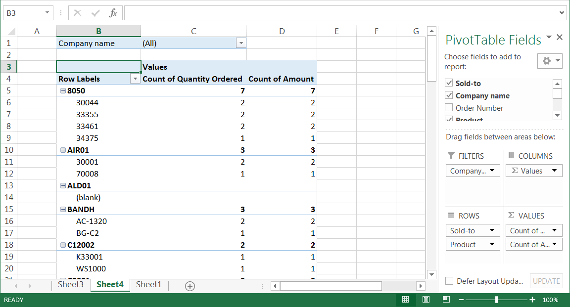 Pivot Table