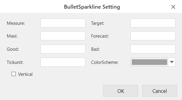 Bullet Sparklines